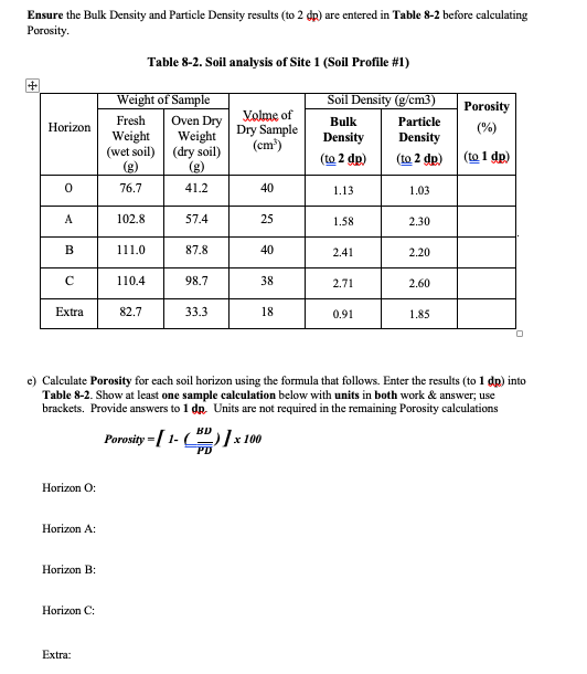 Solved Ensure the Bulk Density and Particle Density results | Chegg.com