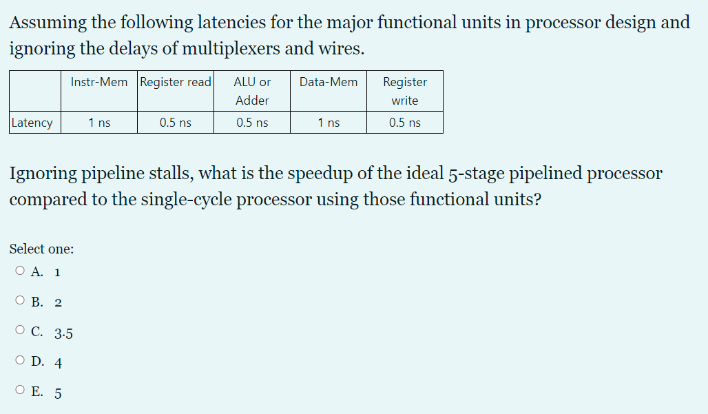 Solved Consider the 5-stage pipelined processor for the MIPS | Chegg.com