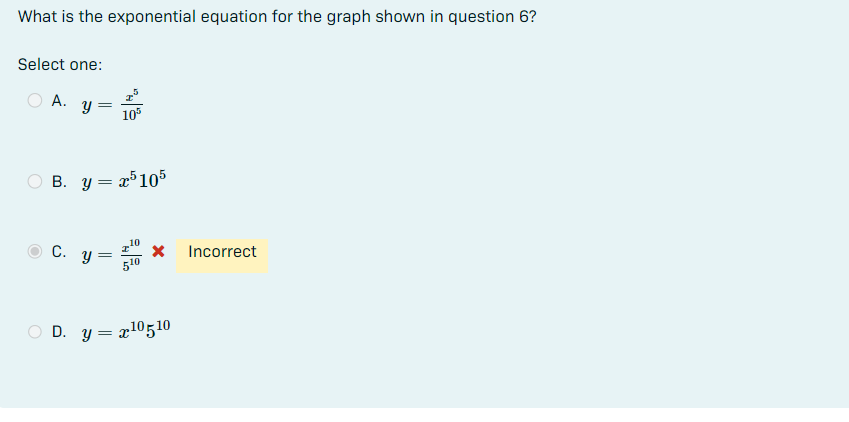 Solved What is the exponential equation for the graph shown | Chegg.com