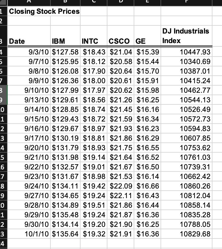 Solved Please show step by step in excel The Excel file | Chegg.com