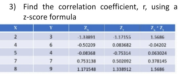 Solved 3) Find the correlation coefficient, r, using a | Chegg.com