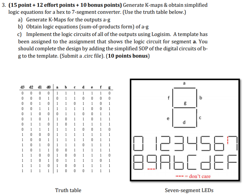 Solved 3. (15 point+ 12 effort points 10 bonus points) | Chegg.com