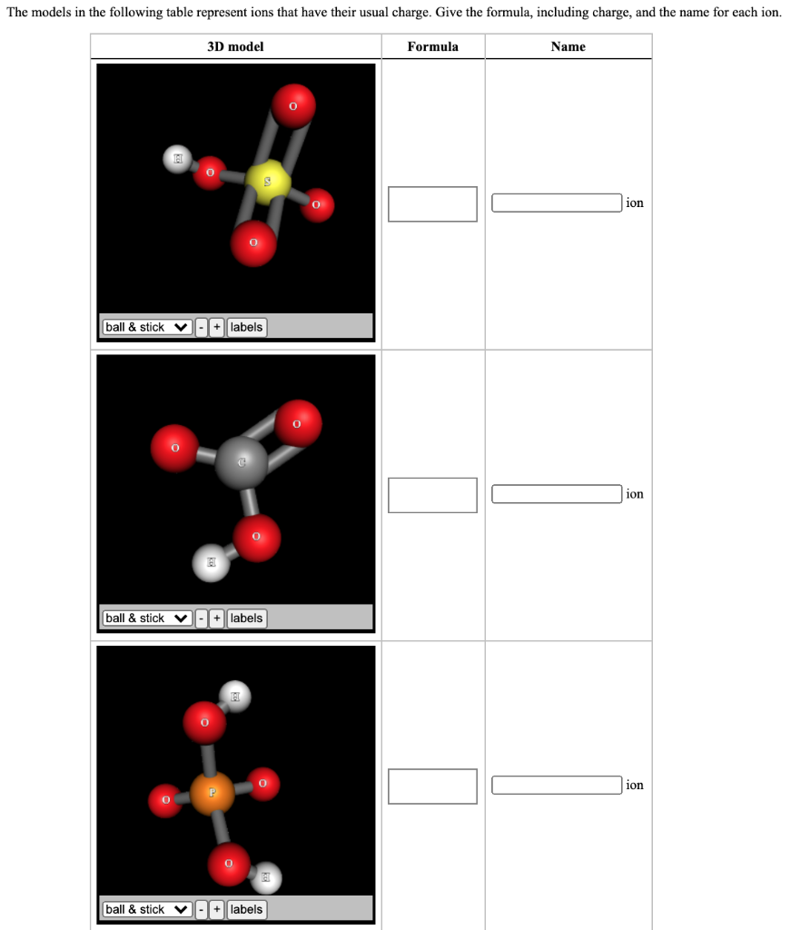 Solved The models in the following table represent ions that | Chegg.com