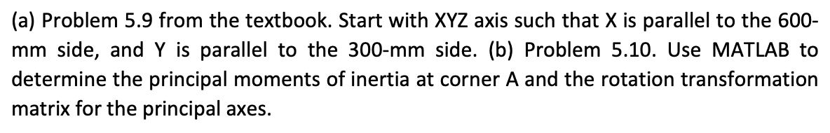 5.9 The x axis lies in the inclined face of the 3−kg | Chegg.com