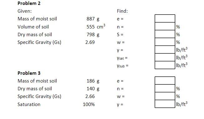 Solved Problem 2 Given: Mass of moist soil Volume of soil | Chegg.com