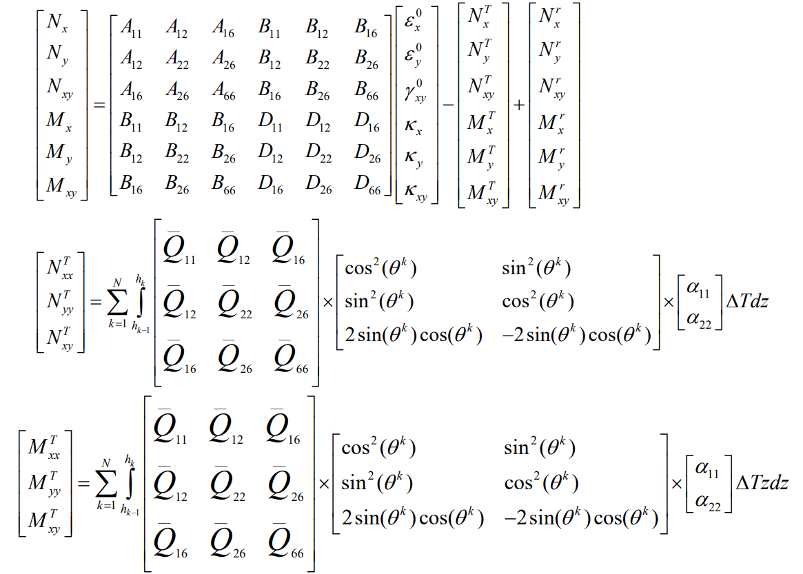 Solved ⎣⎡NxNyNxyMxMyMxy⎦⎤=⎣⎡A11A12A16B11B12B16A12A22A26B12B2 | Chegg.com