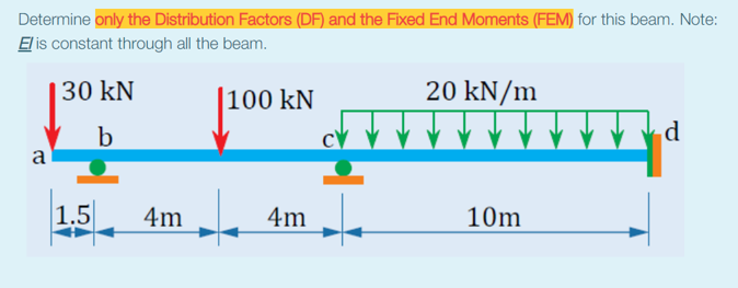 Solved Determine only the Distribution Factors (DF) and the | Chegg.com