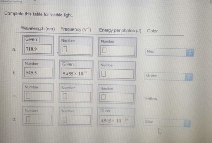 Solved Complete this table for visible light Wavelength (nm) | Chegg.com