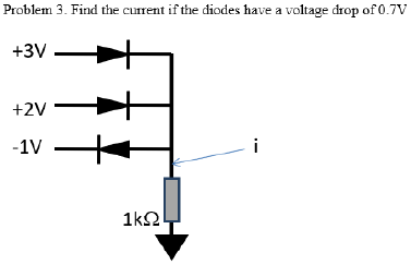 Solved Problem \#1. Calculate yo. Problem #2 Find the | Chegg.com