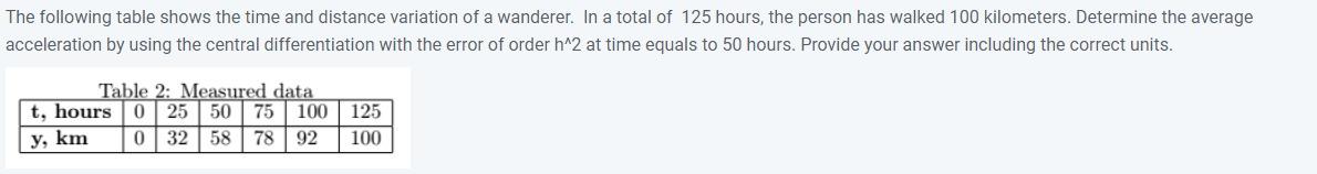 Solved The following table shows the time and distance | Chegg.com