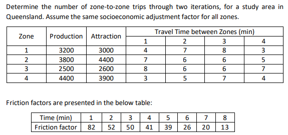 Solved Determine the number of zone-to-zone trips through | Chegg.com