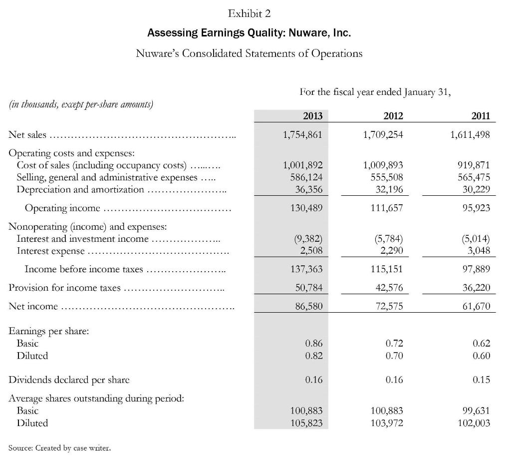 Solved Assessing Earnings Quality: Nuware, Inc. Jack | Chegg.com