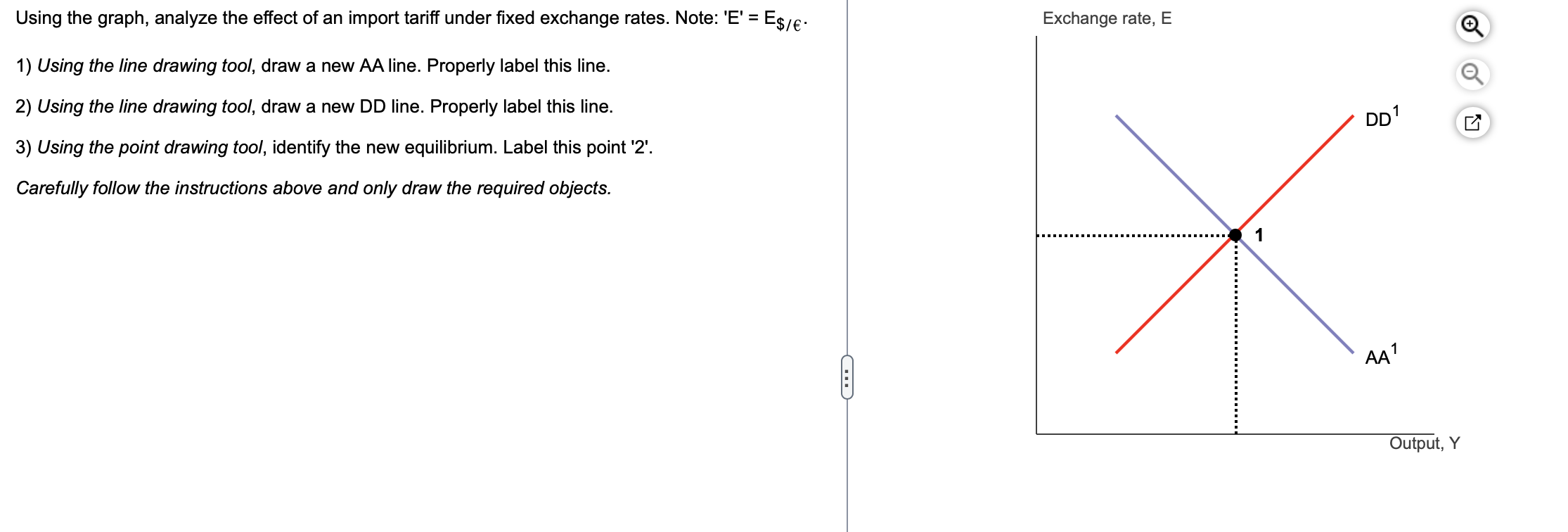 Using The Graph Analyze The Effect Of An Import Chegg