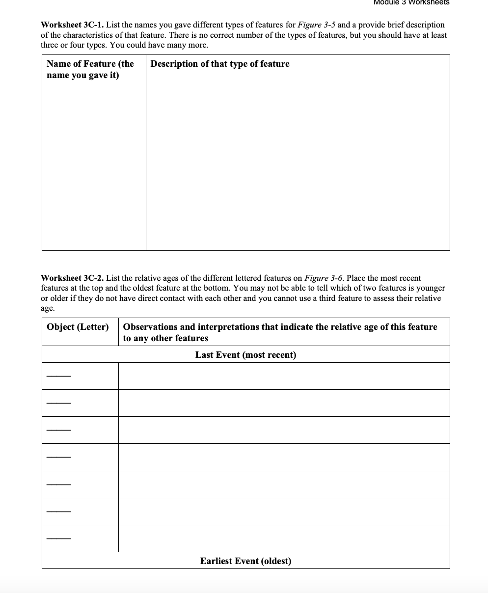 Solved Module 3 Worksheets Worksheet 3C-1. List the names | Chegg.com