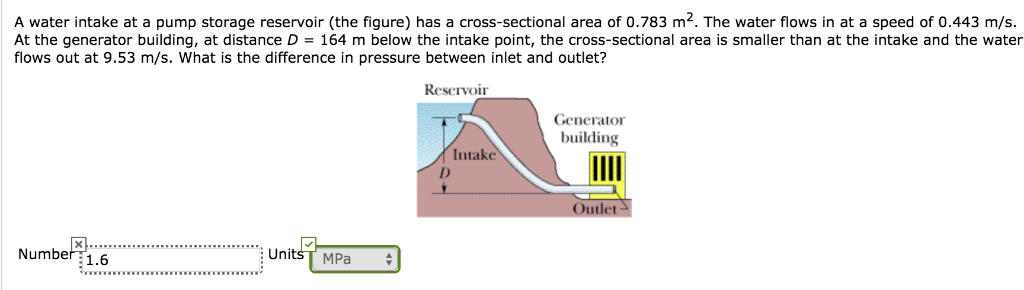Solved A water intake at a pump storage reservoir (the | Chegg.com