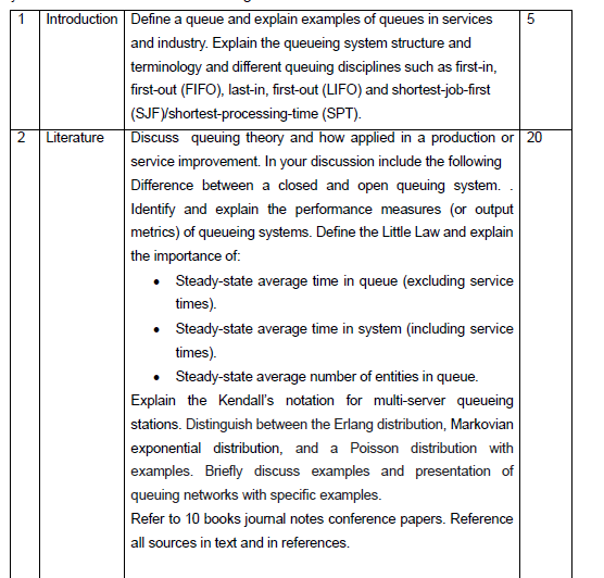 Define a queue and explain examples of queues in | Chegg.com