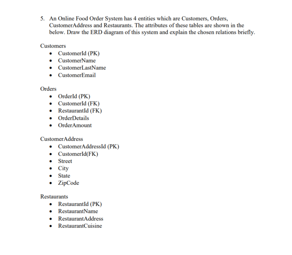 Solved 5. An Online Food Order System has 4 entities which | Chegg.com