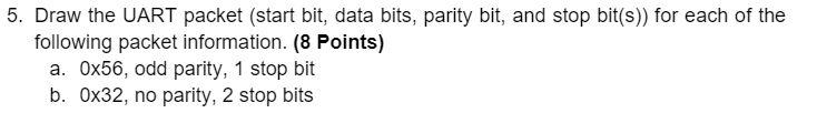 Solved 5. Draw the UART packet (start bit, data bits, parity | Chegg.com