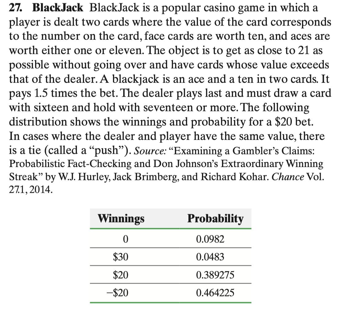 Solved 27. BlackJack BlackJack is a popular casino game in | Chegg.com