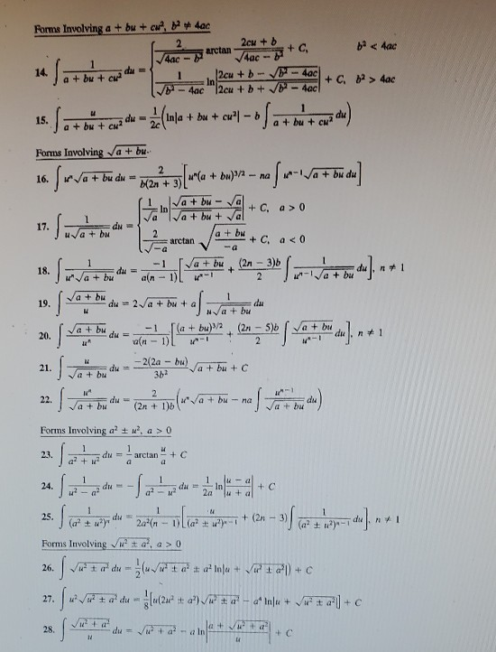 Solved Refer to the table of integrals above in Appendix B. | Chegg.com