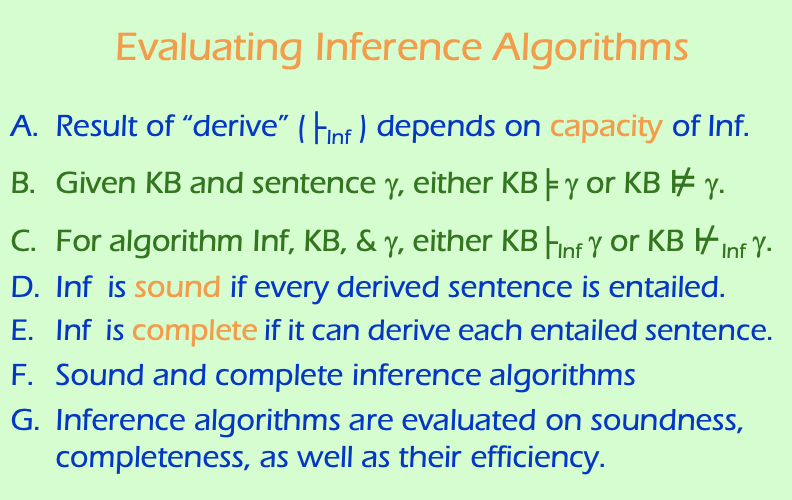 (3 marks) (Soundness and completeness of inference) | Chegg.com
