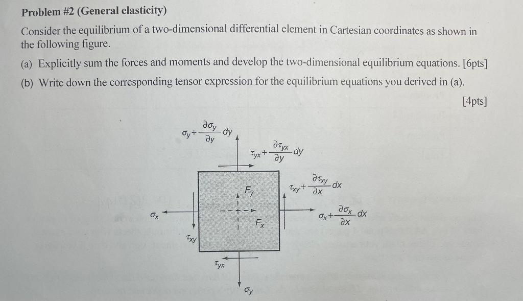 Solved Problem 2 General Elasticity Consider The