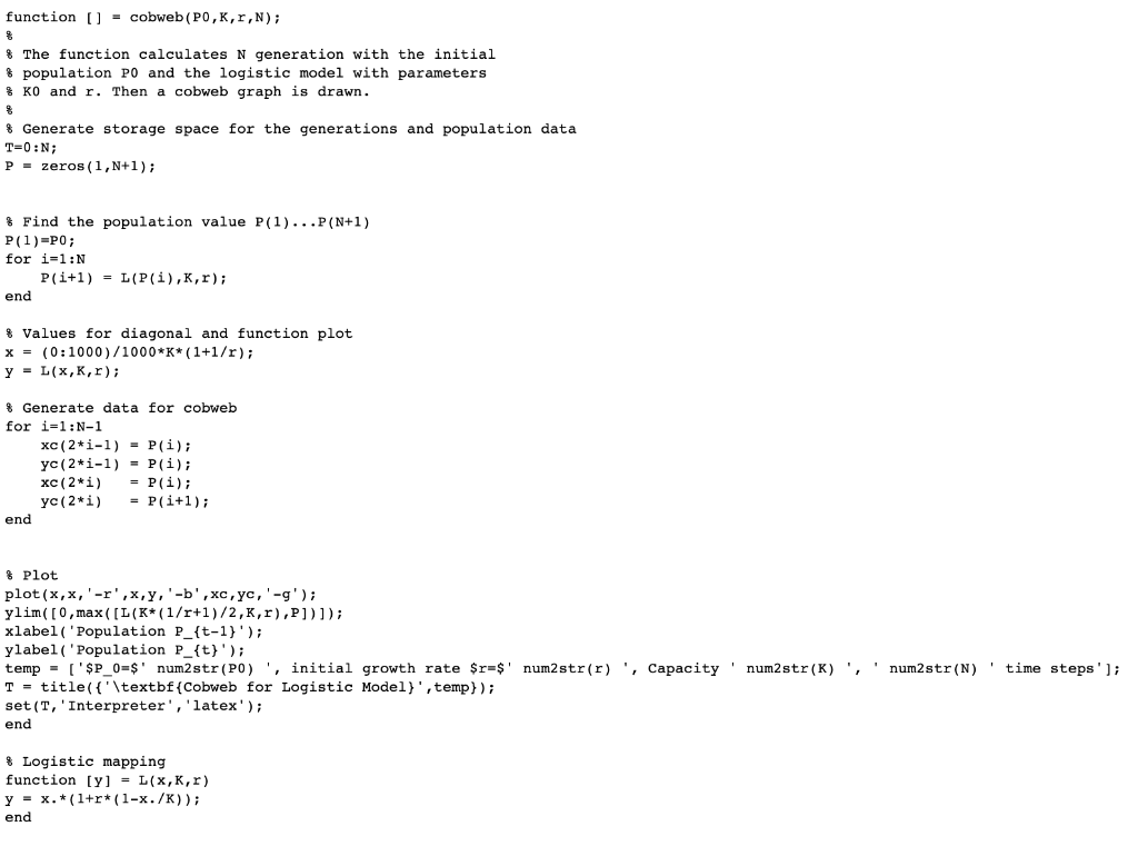 1.2.9. The technique of cobwebbing to study iterated | Chegg.com