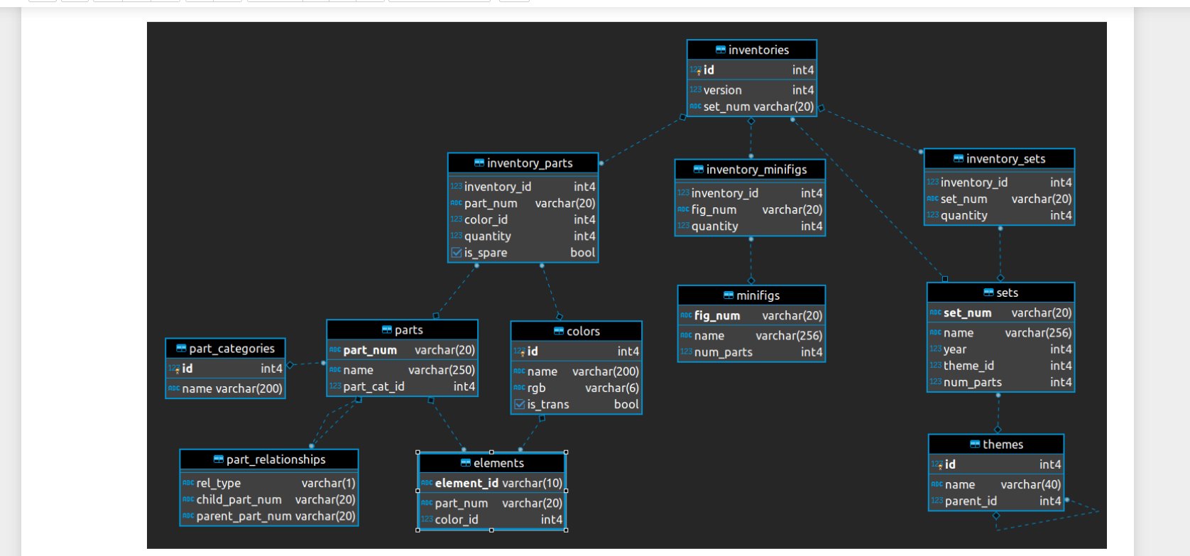 Solved Please, I need help on this question.Answer should | Chegg.com