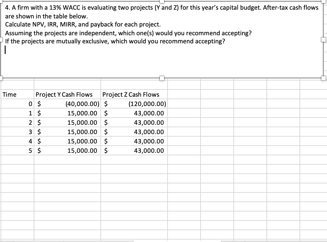 Solved 4. A firm with a 13% WACC is evaluating two projects | Chegg.com