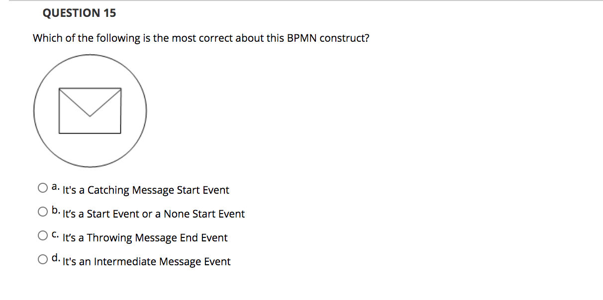 Solved QUESTION 15 Which of the following is the most | Chegg.com