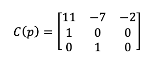 Solved Let P (x) be the polynomial The companion matrix of | Chegg.com