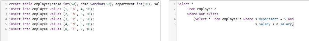 Solved || create table employee(empId Int(50), name | Chegg.com