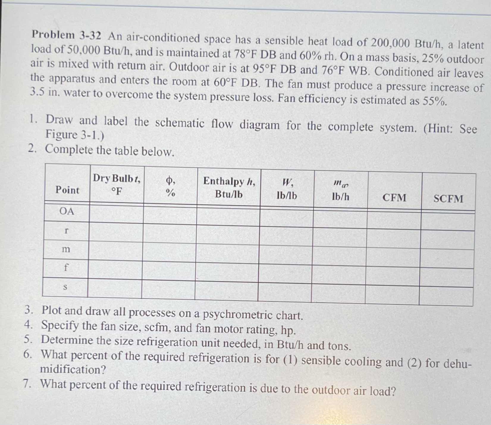 Please complete chart and questions. Explanations | Chegg.com