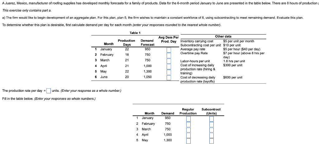 Solved The production rate per day = units. (Enter your | Chegg.com