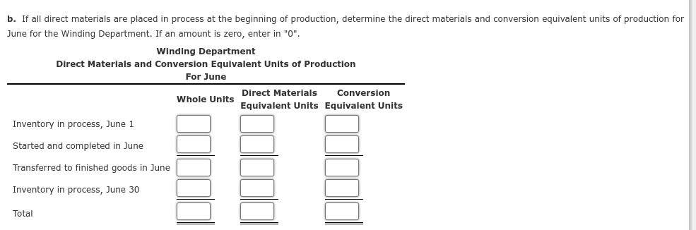 Solved Production begins in the Drawing Department and | Chegg.com