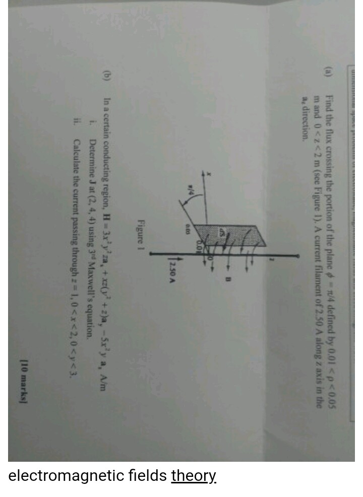 Solved electromagnetic fields theory. | Chegg.com