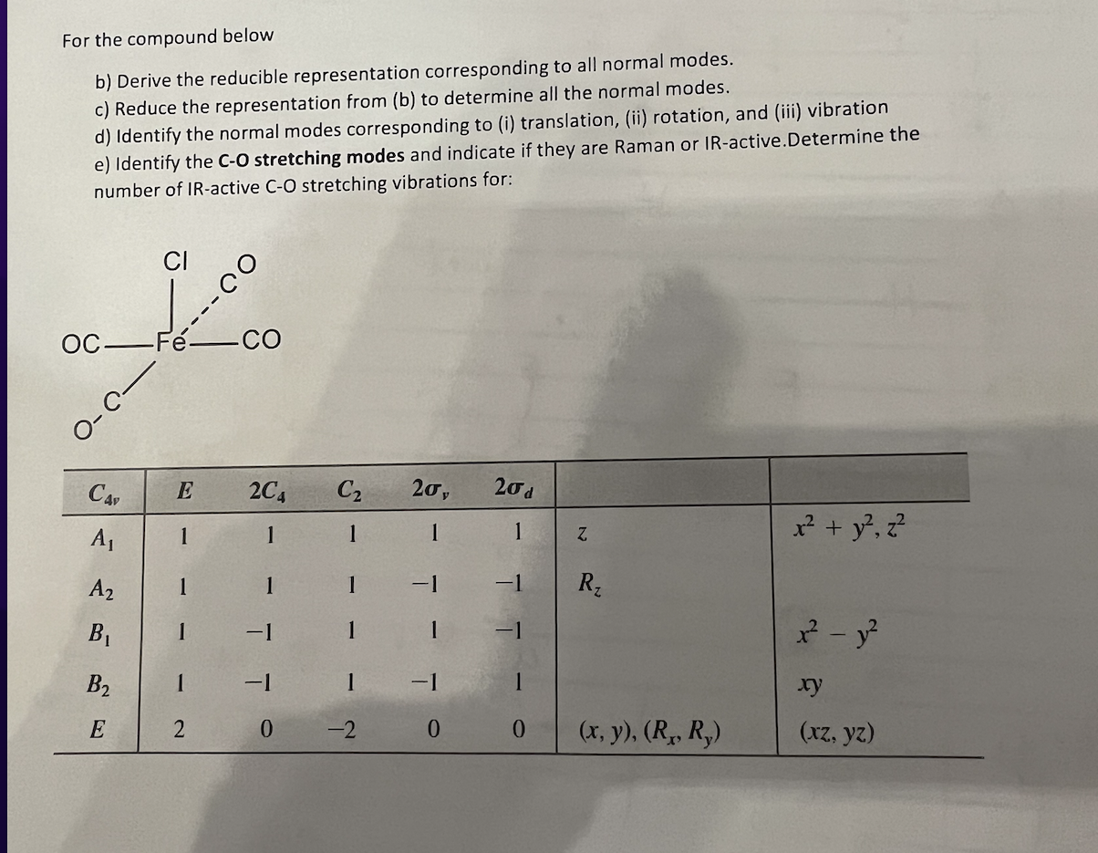 Solved For the compound below b) Derive the reducible | Chegg.com