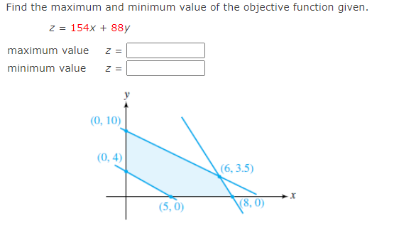Solved Find the maximum and minimum value of the objective | Chegg.com