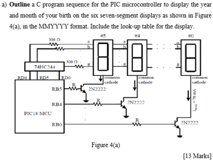 Solved a) Outline a C program sequence for the PIC | Chegg.com