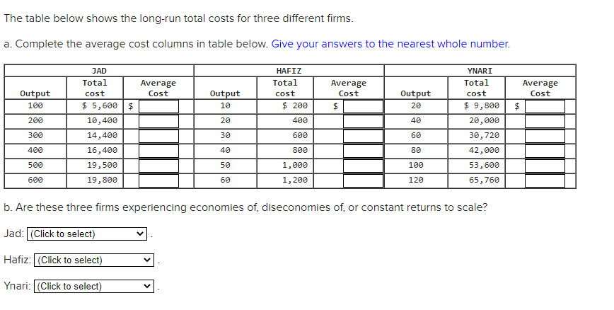 Solved The table below shows the long-run total costs for | Chegg.com