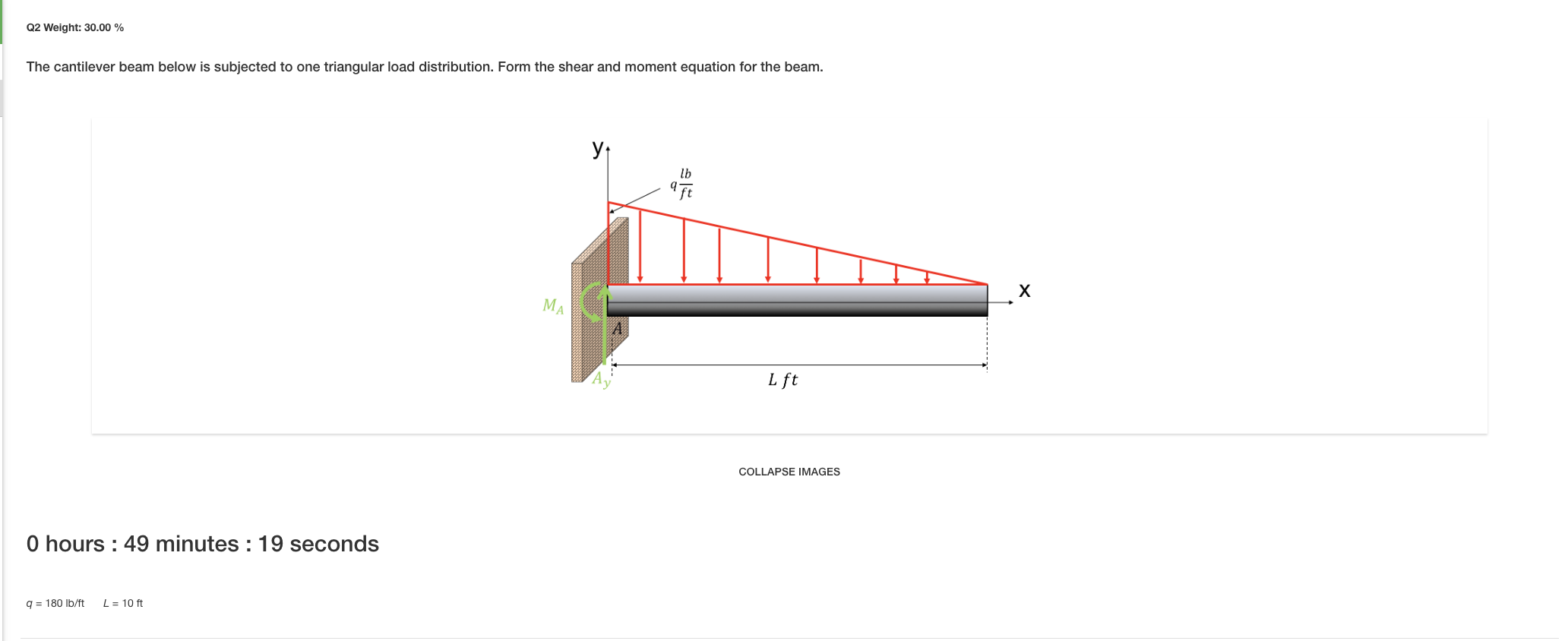 Solved The cantilever beam below is subjected to one | Chegg.com