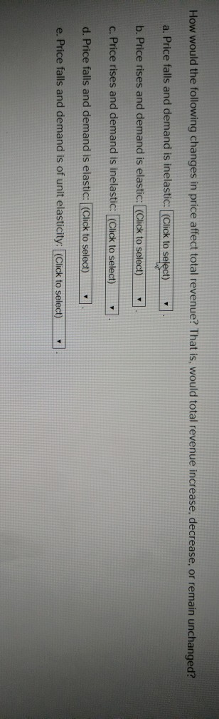 Solved How would the following changes in price affect total | Chegg.com