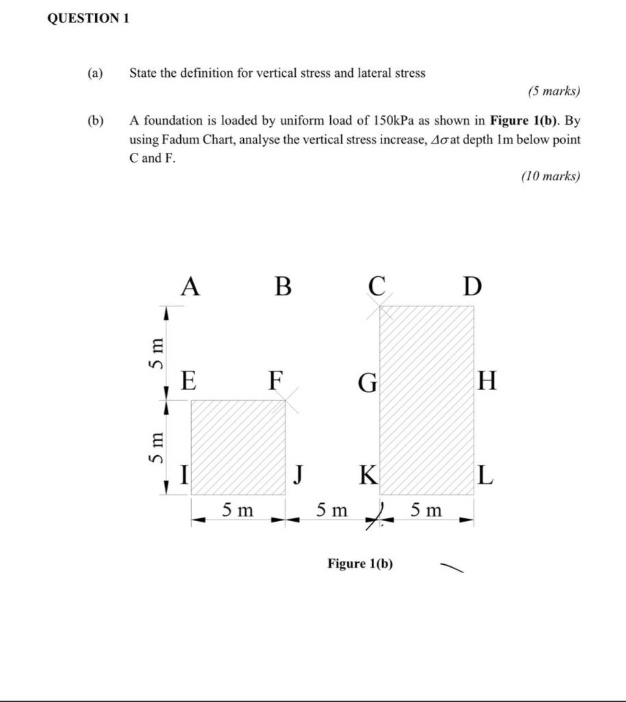 Solved (a) State the definition for vertical stress and | Chegg.com