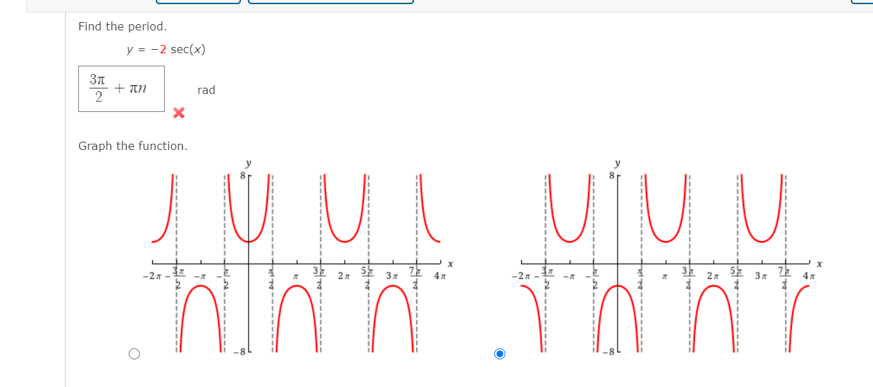 Solved Find the period. y = -2 sec(x) +t12 rad 2 X Graph the | Chegg.com