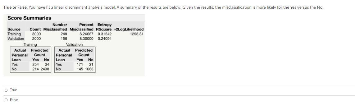 Solved Which of the following are true regarding | Chegg.com