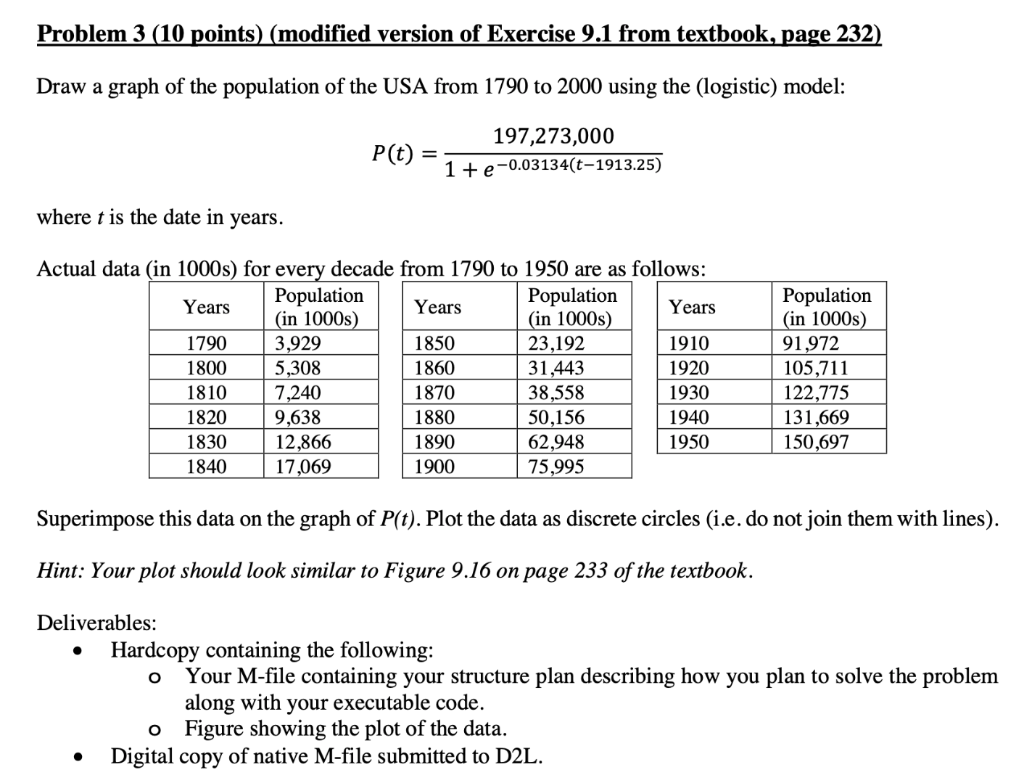 Solved Problem 3 (10 points) (modified version of Exercise | Chegg.com