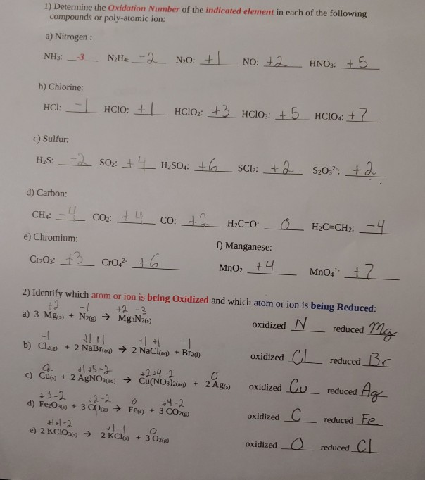 Solved 1) Determine the Oxidation Number of the indicated | Chegg.com