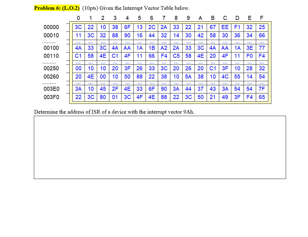 Solved 3 8 00 A B с D E F Problem 6: (L.0.2) (10pts) Given | Chegg.com