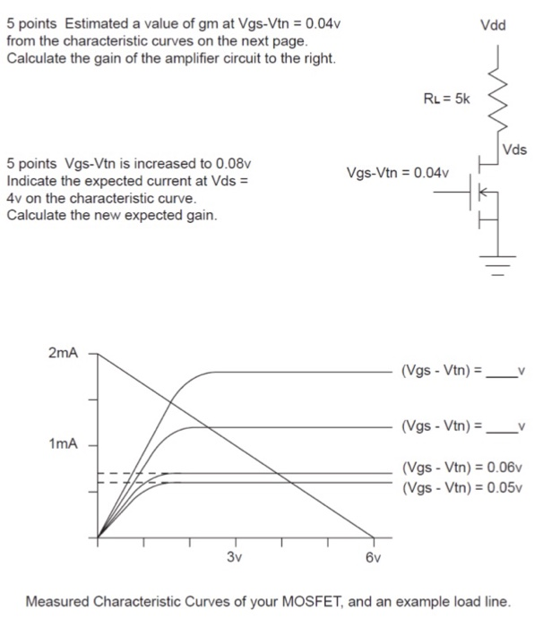 Solved Estimated a value of gm at Vgs- Vtn = 0.04 V from the | Chegg.com