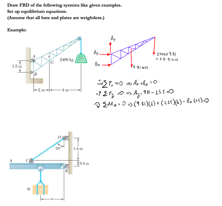 Solved Draw FBD of the following systems like given | Chegg.com